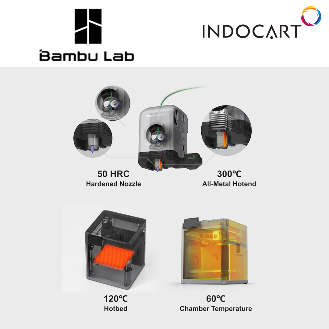 3D Printer BambuLab X1 Carbon COMBO CoreXY - IndoCart