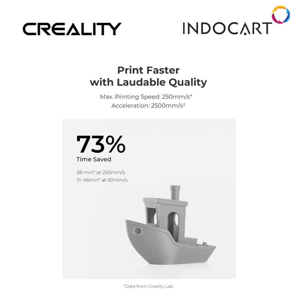 3D Printer Unit Creality Ender 3 V3 SE Versi Terbaru Garansi Resmi - IndoCart