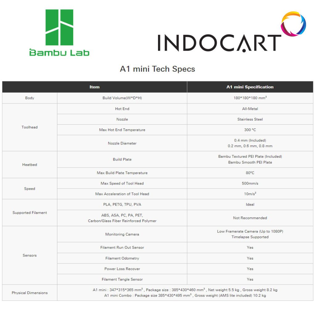 3D Printer BambuLab A1 Mini , Multi Colour With AMS 3D Printer - IndoCart
